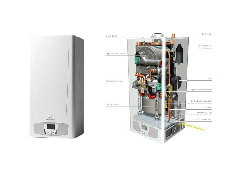 CHP Boilers – their time will come! - TheGreenAge